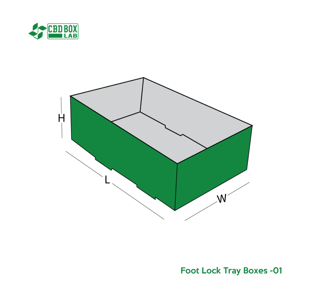 Double Locked Wall Lid - CBDBoxLab